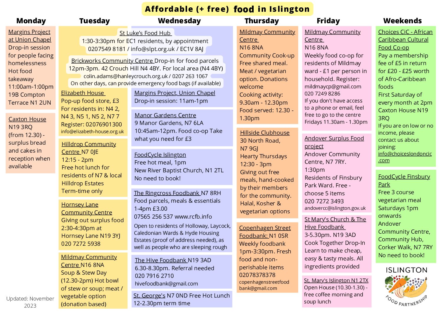 Warm Spaces and Affordable Food in Islington - Stuart Low Trust