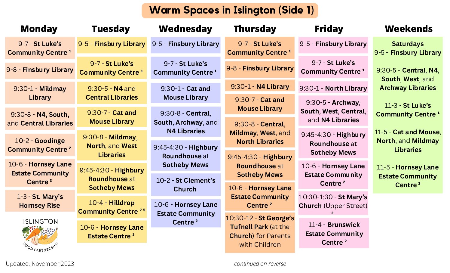 Warm Spaces and Affordable Food in Islington - Stuart Low Trust